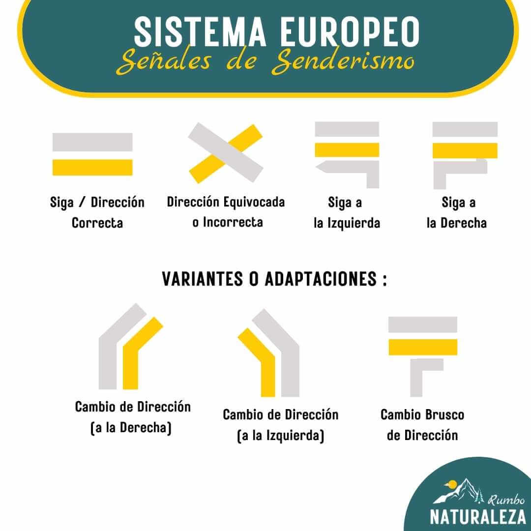 senderismo | Rumbo Naturaleza